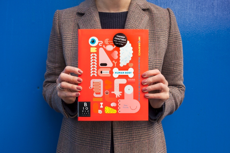 Gallery: how Peter Grundy visualises the human body – Simon Rogers