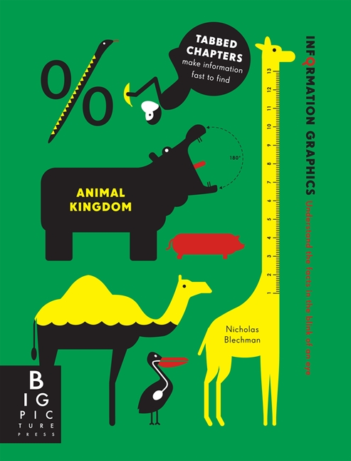 Gallery: how Nicholas Blechman visualises the animal kingdom – Simon Rogers